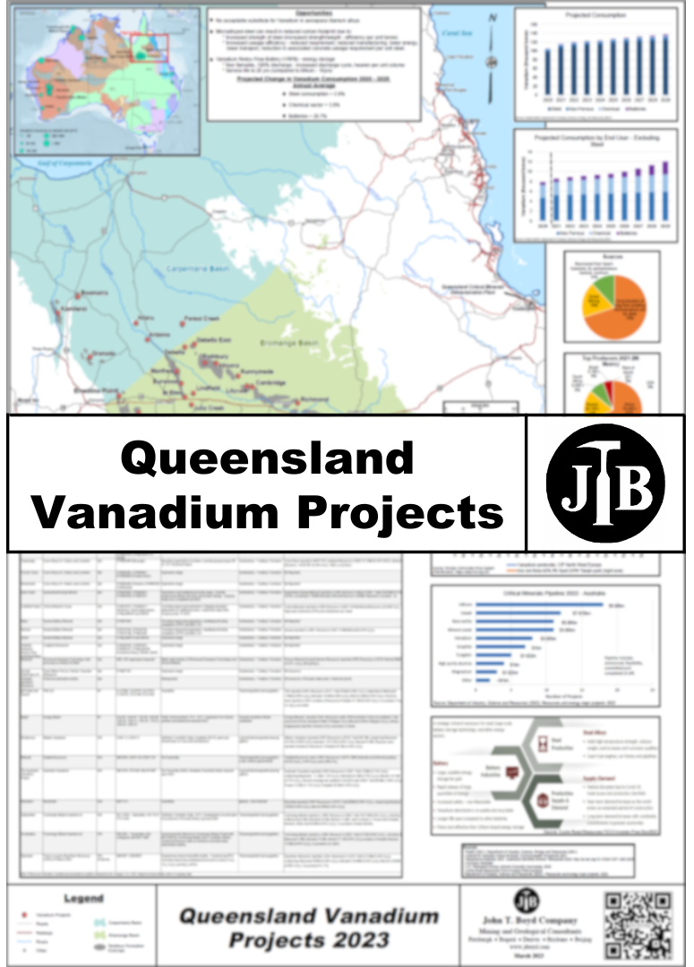 John T. Boyd Company - Mining and Geological Consultants – Virtual Hub